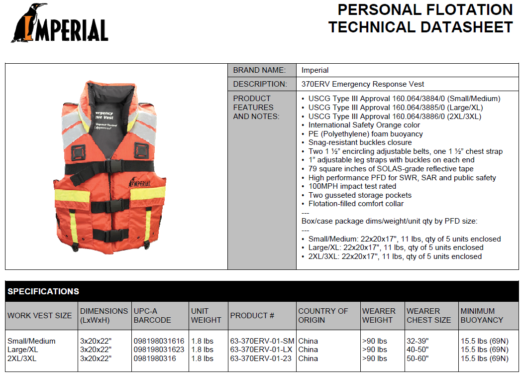 flotation work vest impa code