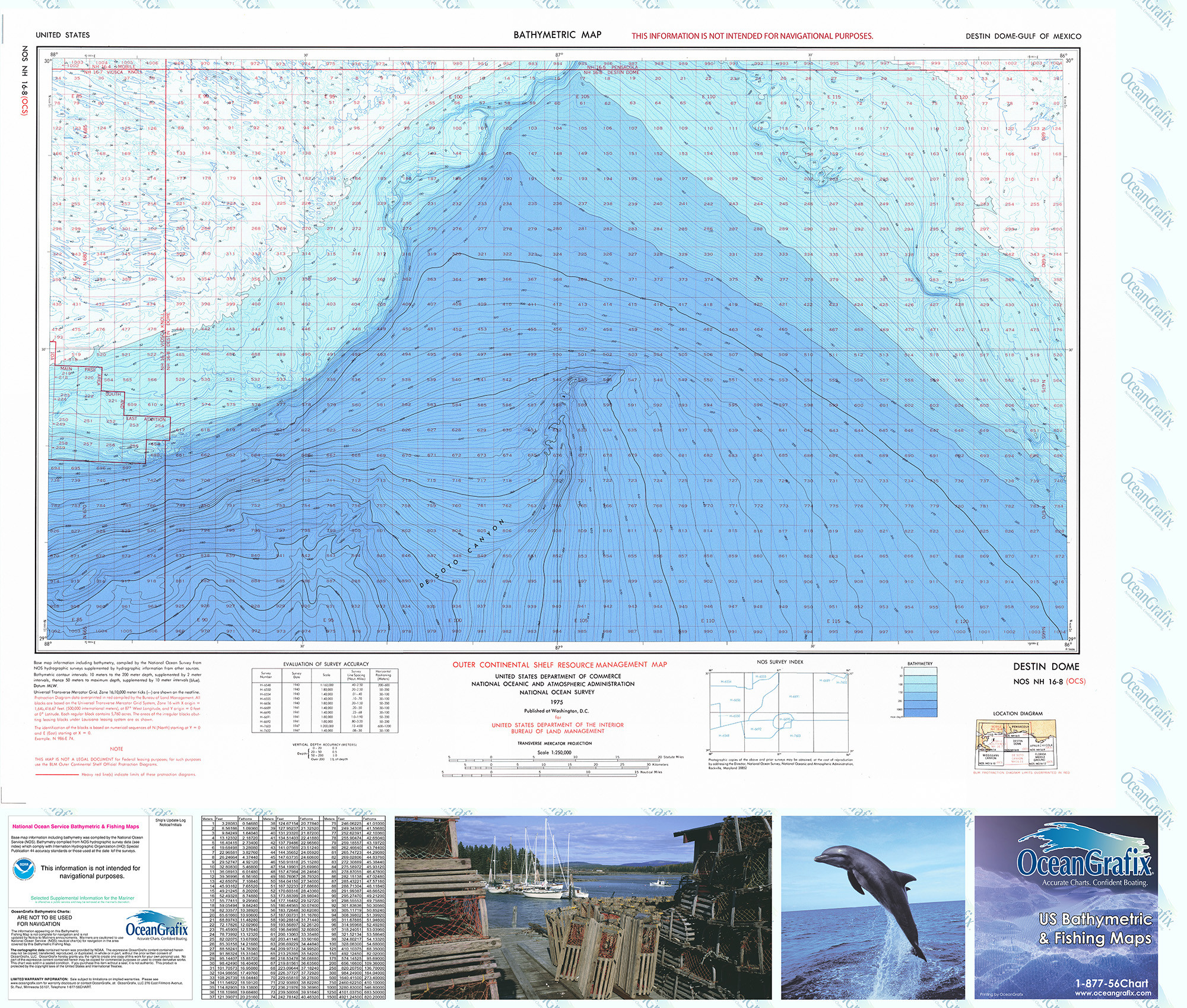 nautical chart example